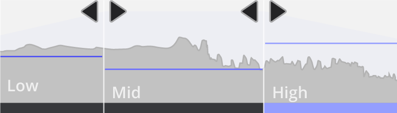 NoiseShaper | Plugin Pusher