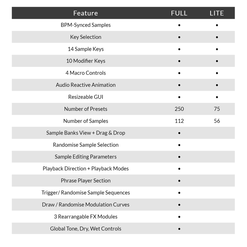 Bloom Vocal Aether Lite - USAGI POST Plugins