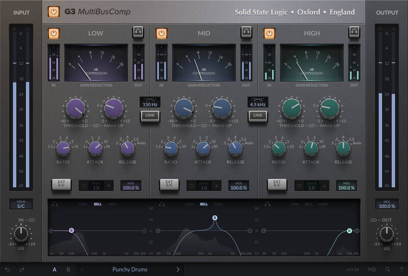 The Best VST Plugins of 2023 As Voted By You | Plugin Boutique