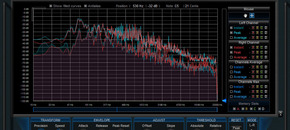 Spectral Analysis plugins, vst Spectral Analysis plugins, buy Spectral ...
