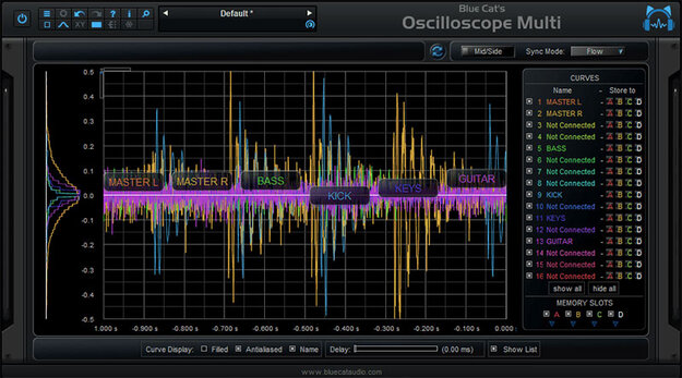 Buy Blue Cat's Oscilloscope Multi | Spectral Analysis | Plugin Boutique