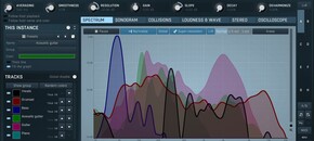 Spectral Analysis plugins, vst Spectral Analysis plugins, buy Spectral