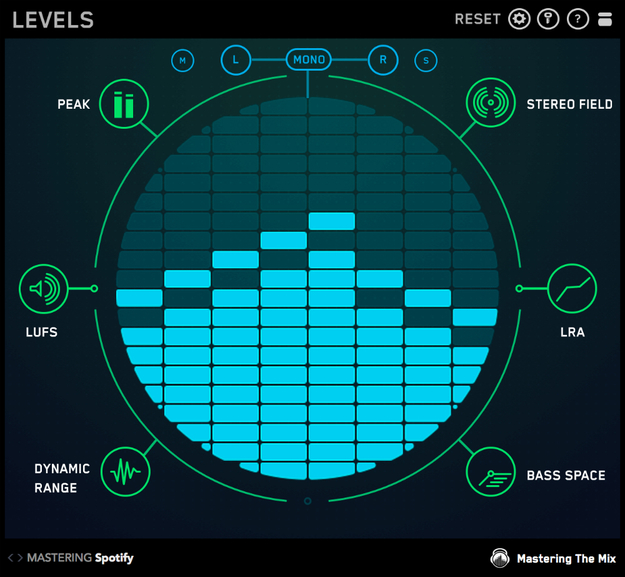 Buy LEVELS | Metering | Plugin Boutique