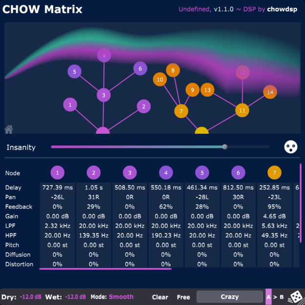 CHOW Matrix free Delay download | Plugin Boutique