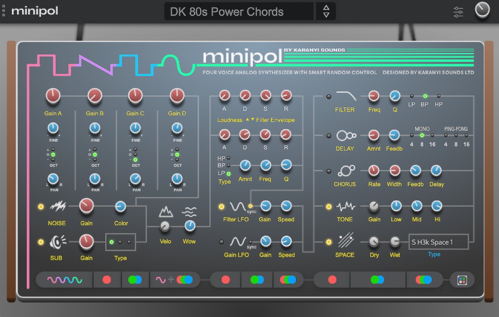 Minipol Pro | Plugin Pusher