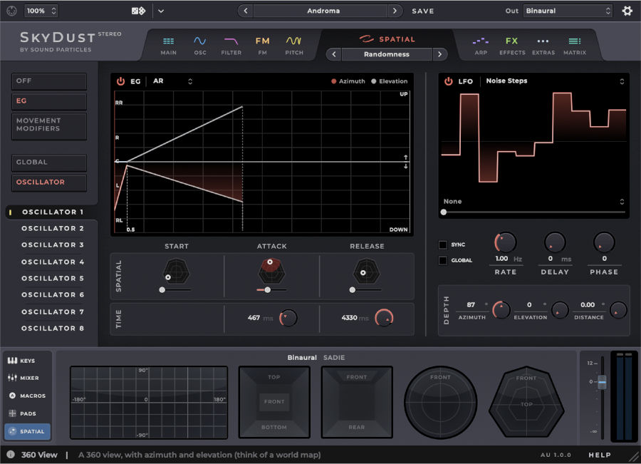 SkyDust Stereo | Plugin Pusher