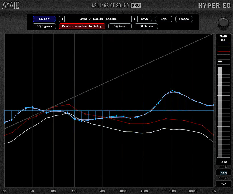 ProMix Bundle | Plugin Pusher