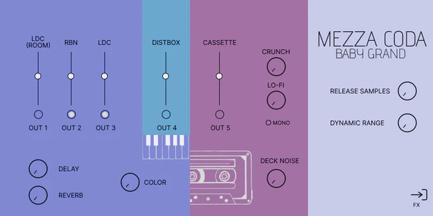 Buy Mezza Coda | Kontakt Instrument | Plugin Boutique